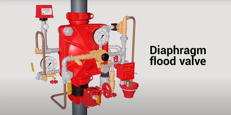 Diaphragm-flood-valve - WOLFF GROUP